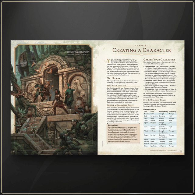 Wizards of The Coast – Dungeons and Dragons – Players Handbook – The Pit Gaming Shop