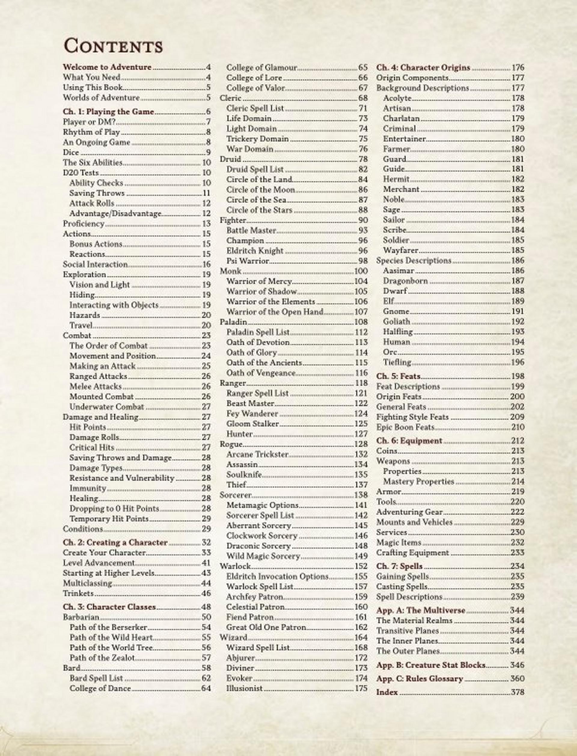 Wizards of The Coast – Dungeons and Dragons – Players Handbook – The Pit Gaming Shop